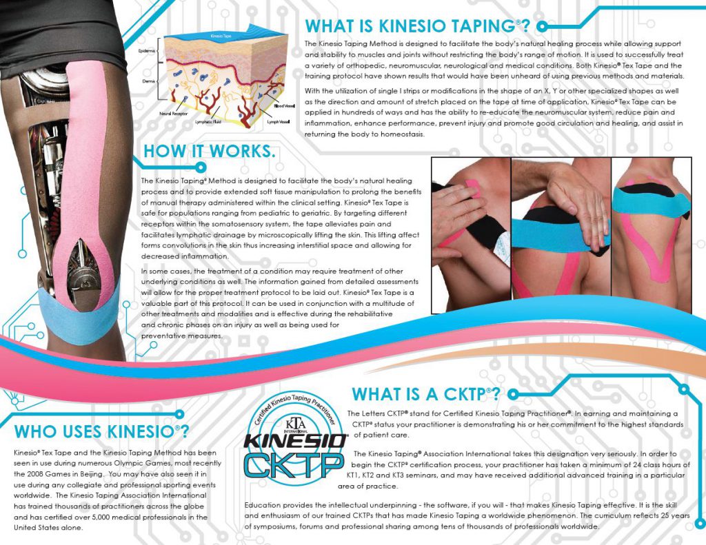 Kinesio Taping Sessions – Elite Care Physical Therapy